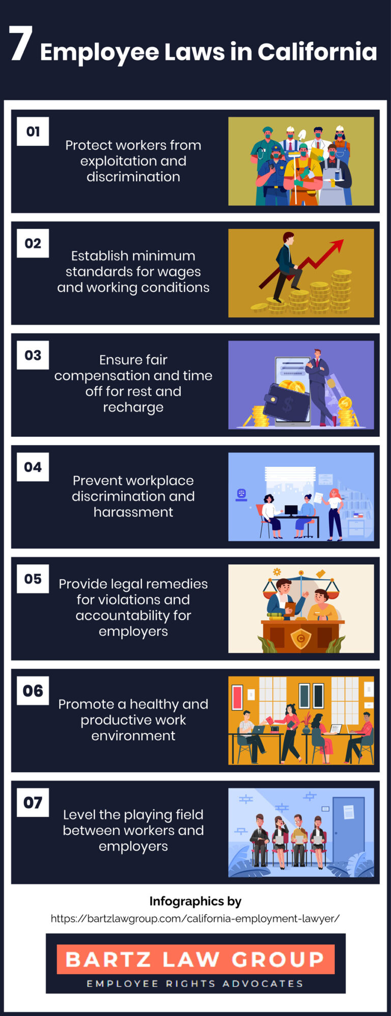 7 Employee Laws in California - Bartz Law Group