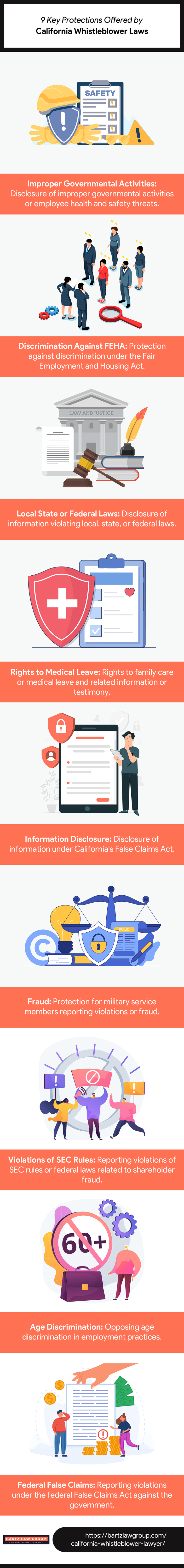 » 9 Key Protections Offered by California Whistleblower Laws [Infographic]
